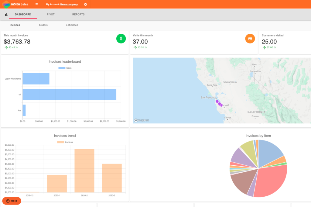 Field Sales App For Reps And B2B Sales Management Software